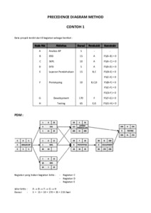 Contoh Pdm - Repository